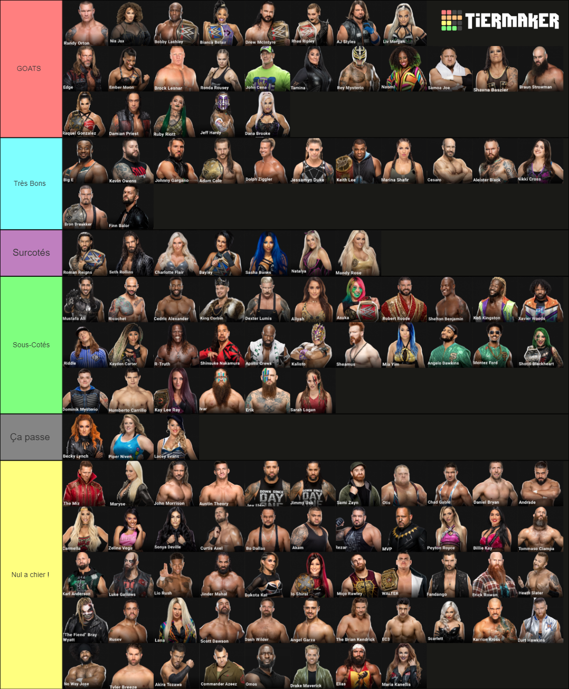 WWE Tier List (Community Rankings) - TierMaker