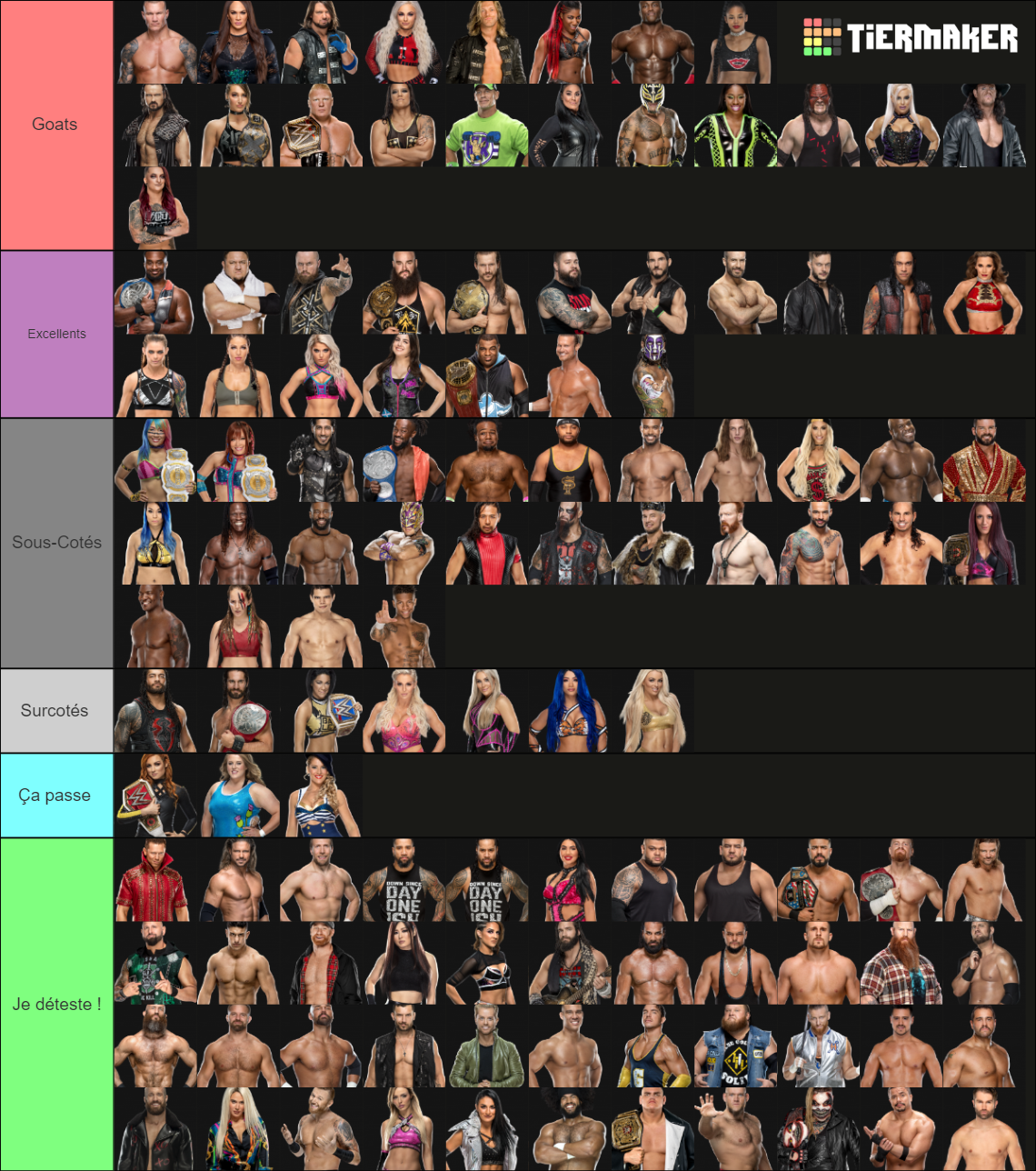 Recent Wrestling Tier Lists - TierMaker