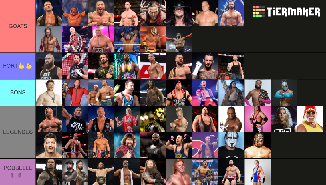 wwe superstars Tier List (Community Rankings) - TierMaker
