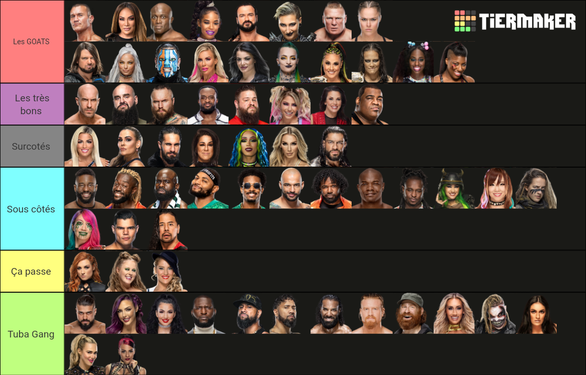 Wwe Superstars Tier List Community Rankings Tiermaker