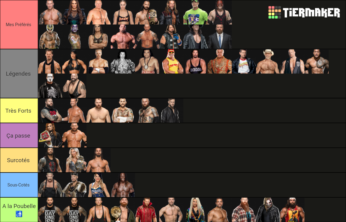 WWE Superstars Past and Present RANKED Tier List (Community Rankings ...