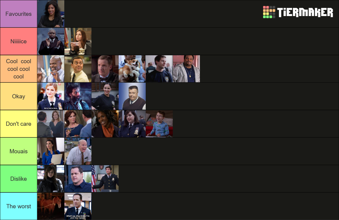 B99 characters Tier List (Community Rankings) - TierMaker