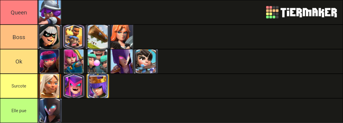 Clash Females Tier List (Community Rankings) - TierMaker