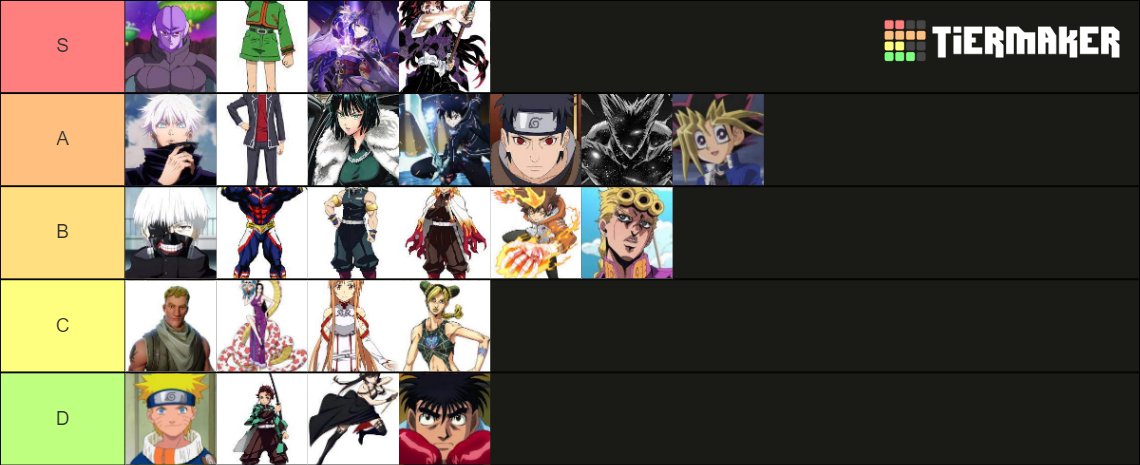 AU reborn Tier List (Community Rankings) - TierMaker