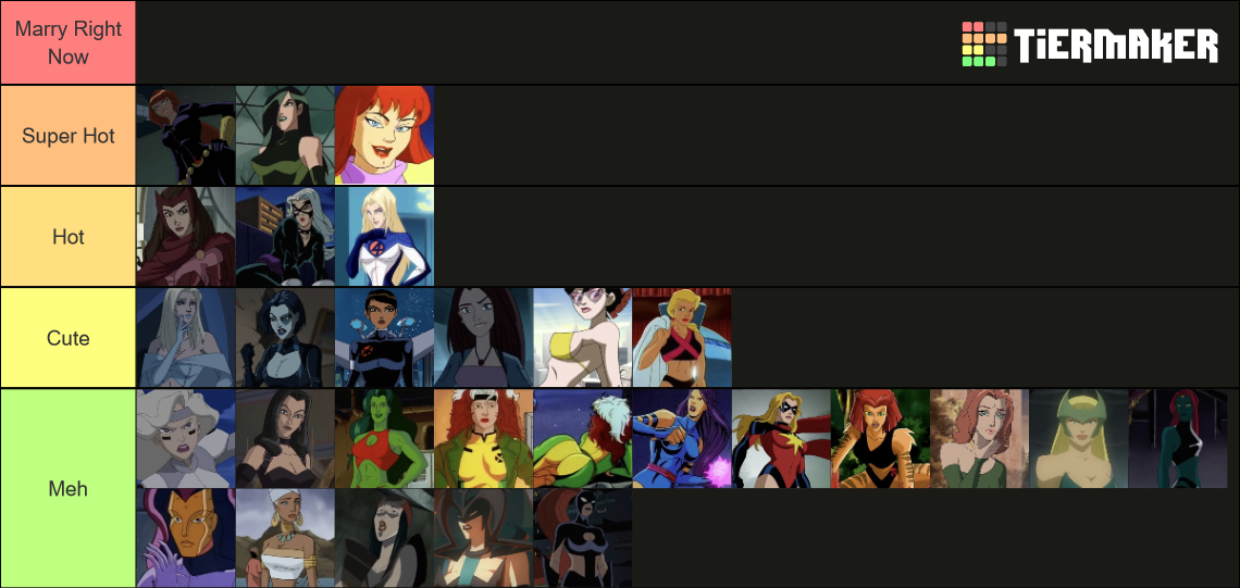 Hottest Marvel Animated Women Tier List (Community Rankings) - TierMaker