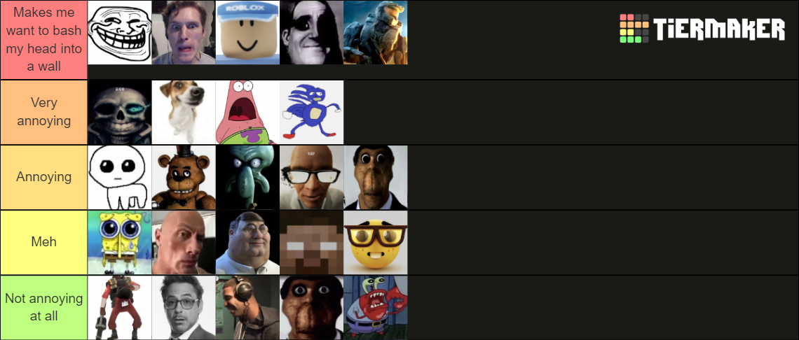 Roblox evade bot obnoxious scale Tier List (Community Rankings) - TierMaker