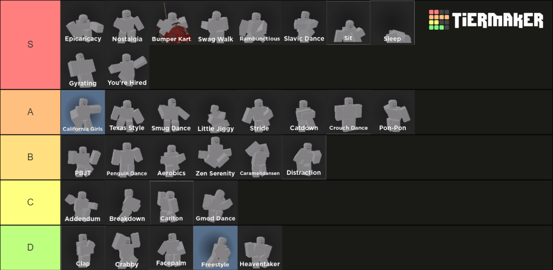 Roblox Evade Emotes Tier List Community Rankings TierMaker Roblox Evade Emotes Tier List Community Rankings TierMaker