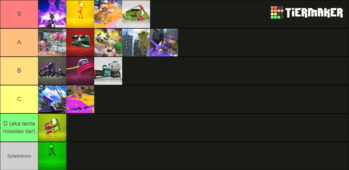 Splatoon 3 Specials Tier List (Community Rankings) - TierMaker