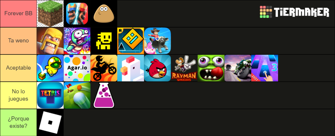 Mobile Games Tier List (Community Rankings) - TierMaker