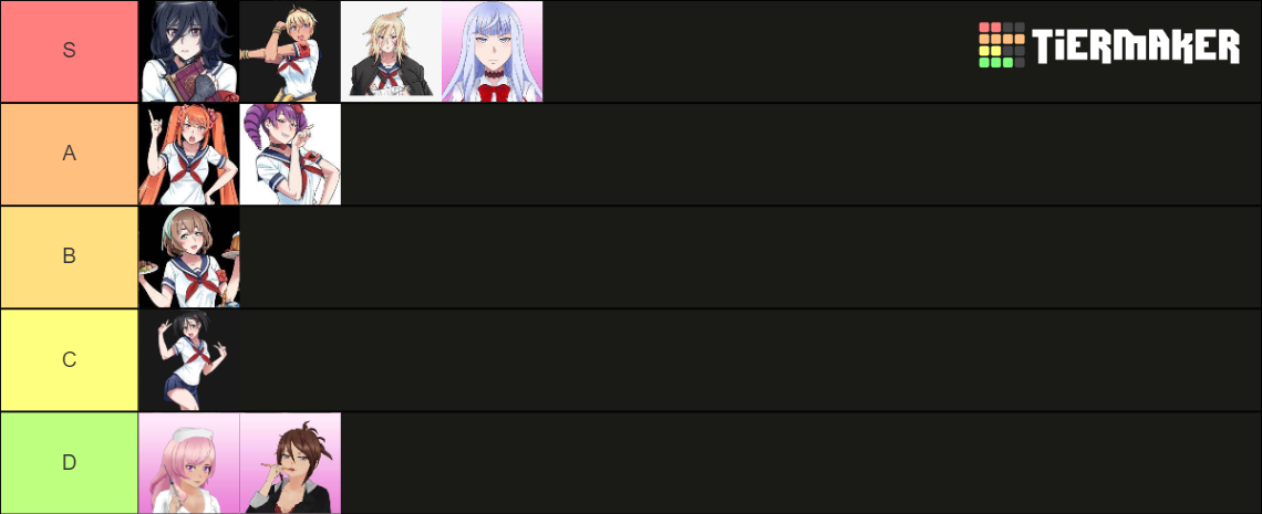 Yandere Sim Rivals Tier List Community Rankings Tiermaker