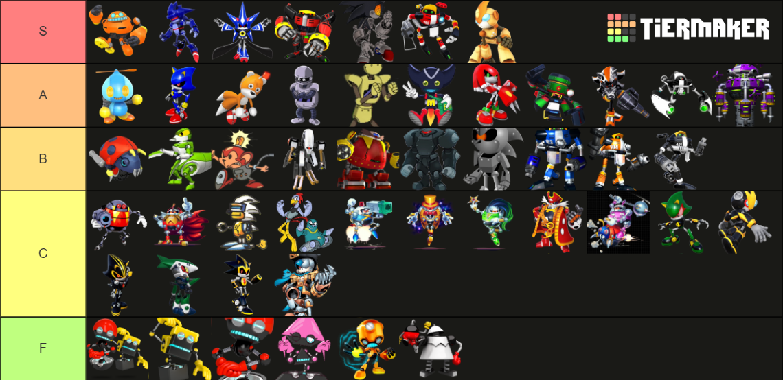Sonic Robot Tier List (Community Rankings) - TierMaker
