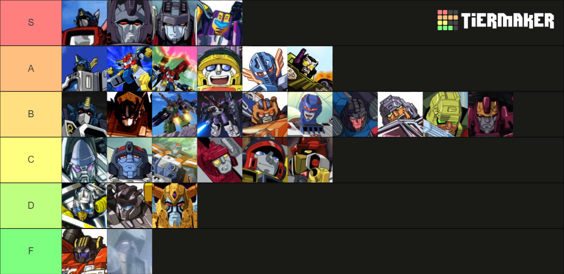 Transformers Armada Transformers Tier List (Community Rankings) - TierMaker