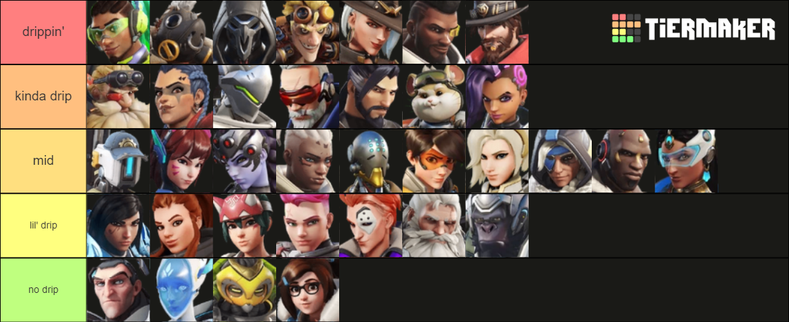 Overwatch Hero Drip(OW2 October 2022) Tier List (Community Rankings ...