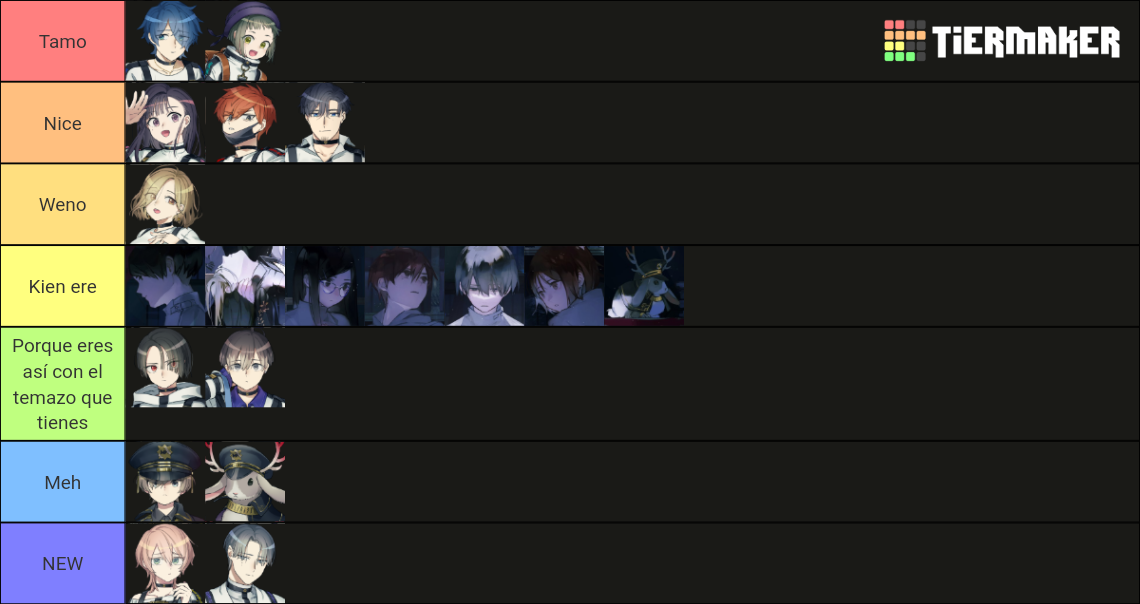 MILGRAM characters Tier List (Community Rankings) - TierMaker