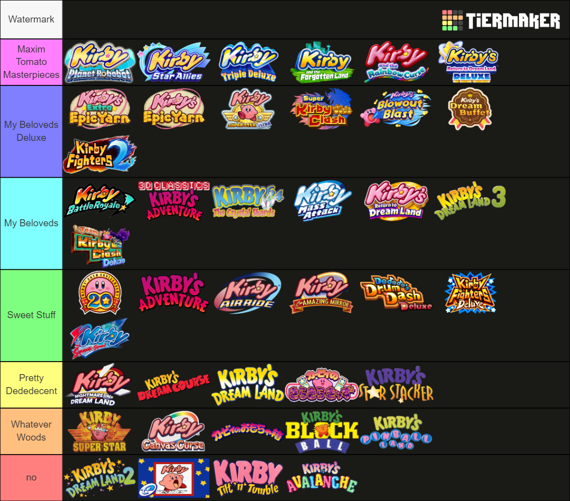 All Kirby Games (1992-2023) Tier List (Community Rankings) - TierMaker