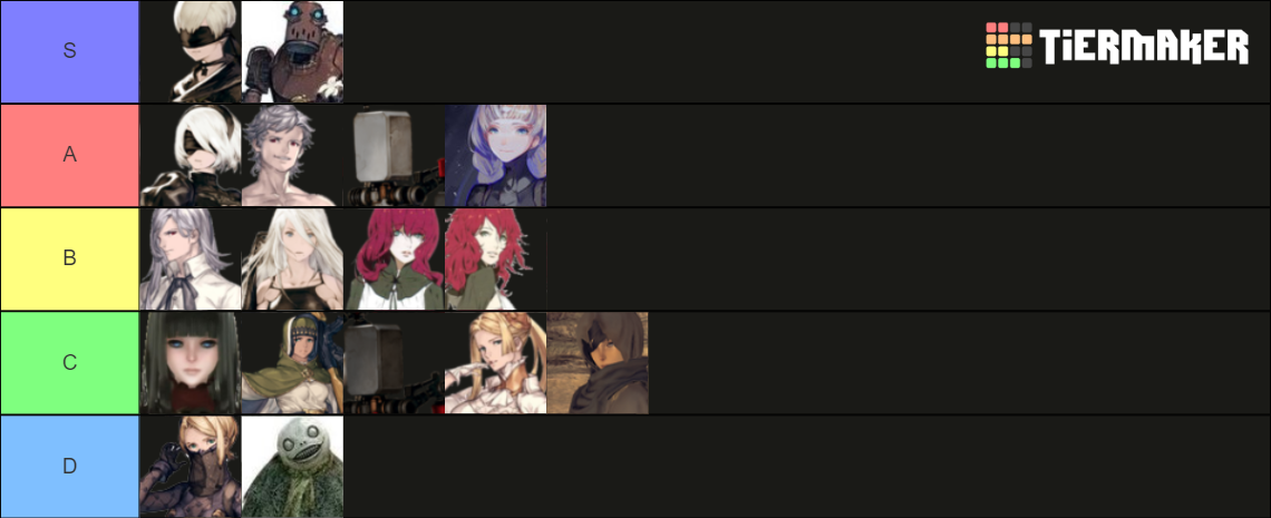 nier automata characters Tier List (Community Rankings) - TierMaker