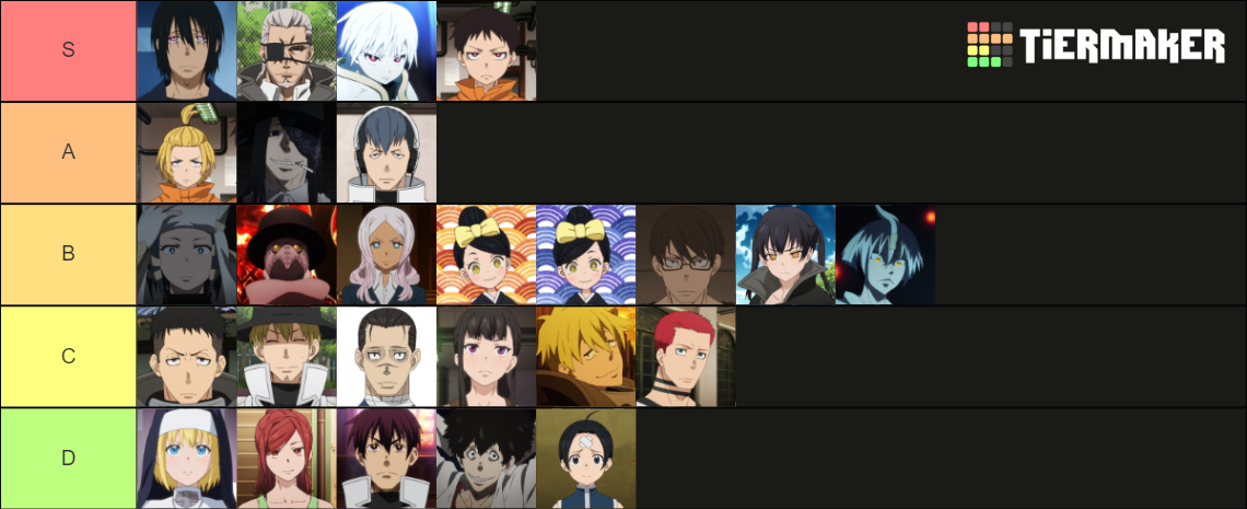Fire Force Characters Tier List (Community Rankings) - TierMaker