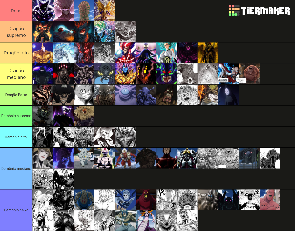 All Demon Level to God Level Monsters Tier List (Community Rankings ...