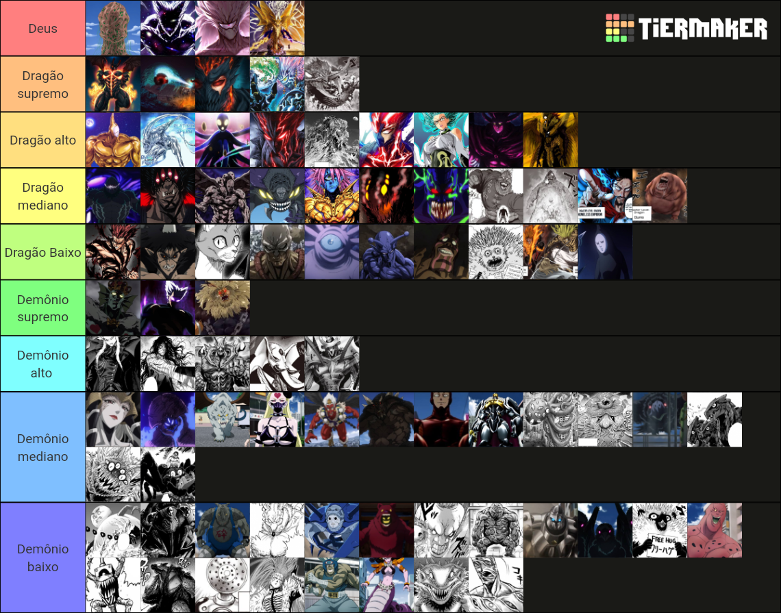 All Demon Level to God Level Monsters Tier List (Community Rankings ...
