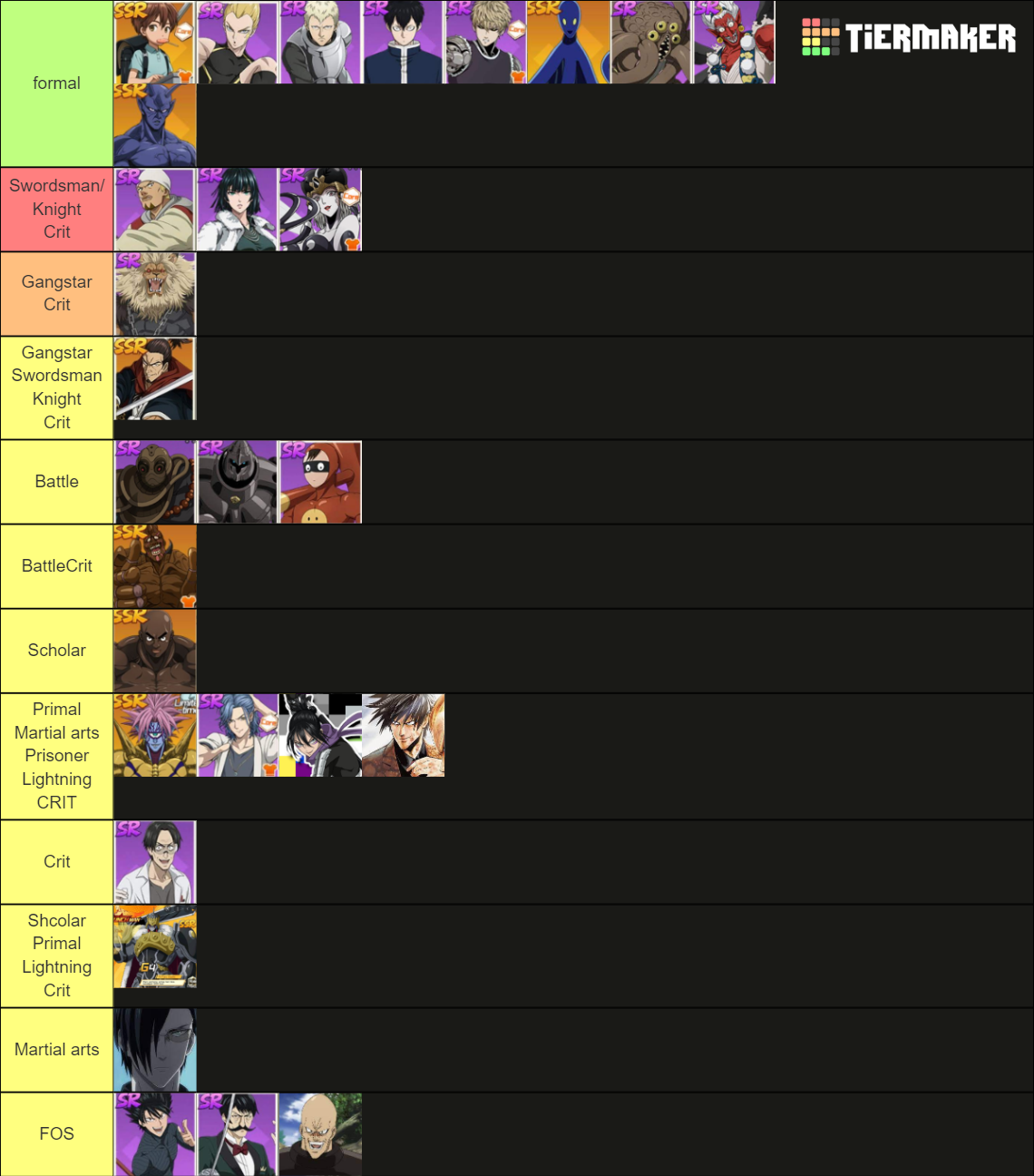 OPMTS gear guide Tier List (Community Rankings) - TierMaker