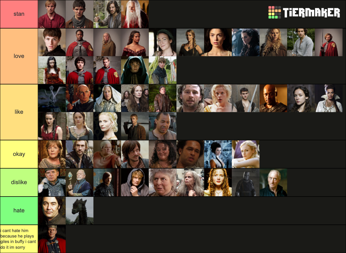 The Ultimate BBC Merlin Tier List (Community Rankings) - TierMaker