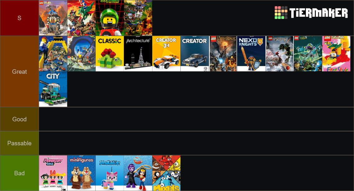 All Past and Present LEGO Themes Tier List (Community Rankings) - TierMaker