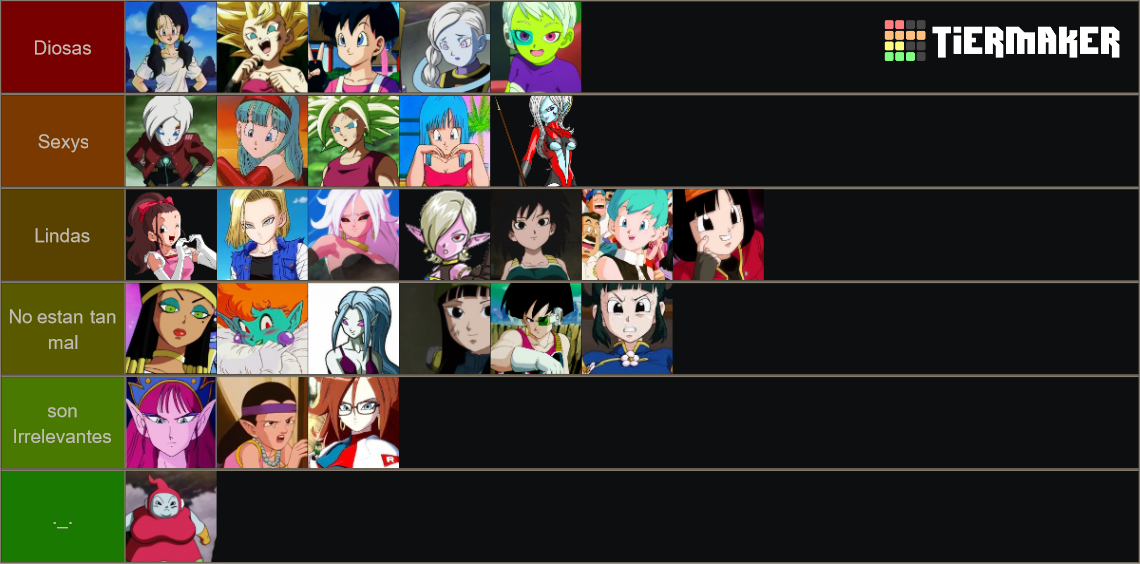 Dragon Ball Waifus Tier List (Community Rankings) - TierMaker
