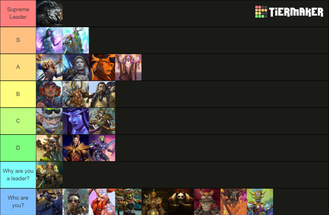 Warcraft Racial Leader (As of the end of BfA) Tier List (Community ...