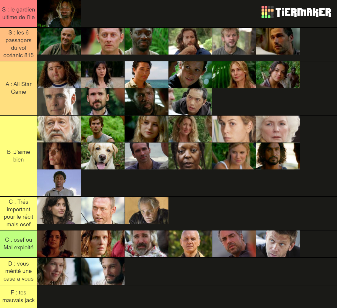 Lost Characters Tier List (Community Rankings) - TierMaker