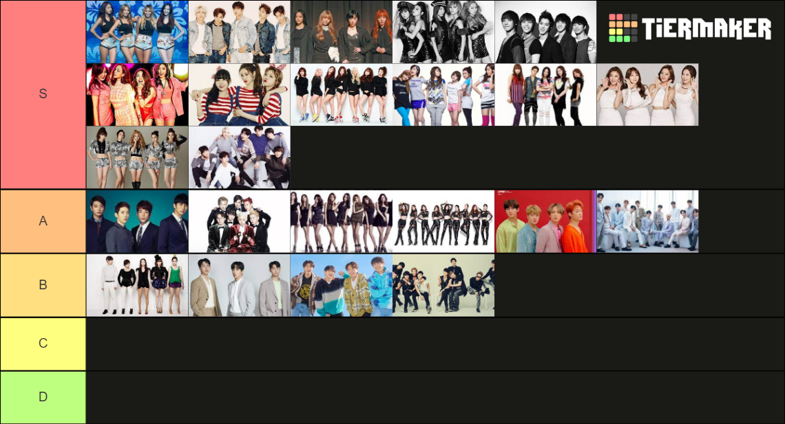 2nd Gen 3rd Gen Kpop List Part 2 Tier List Community Rankings 2nd-gen-3rd-gen-kpop-list-part-2-tier-list-community-rankings