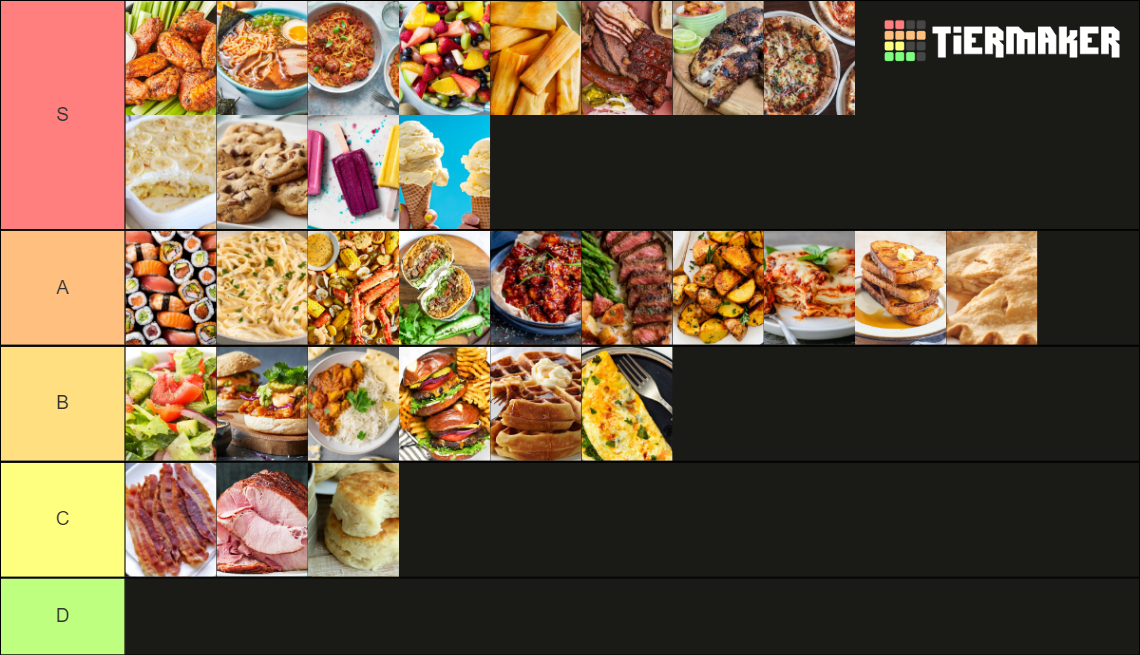 Food Tier List (Community Rankings) - TierMaker