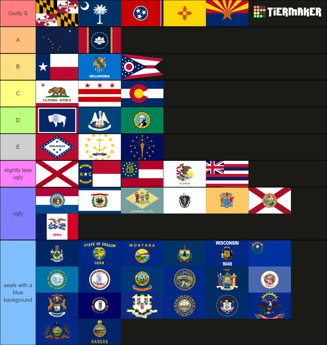 U.S State Flags(and the U.S Capitals Flag) ranked Tier List (Community ...