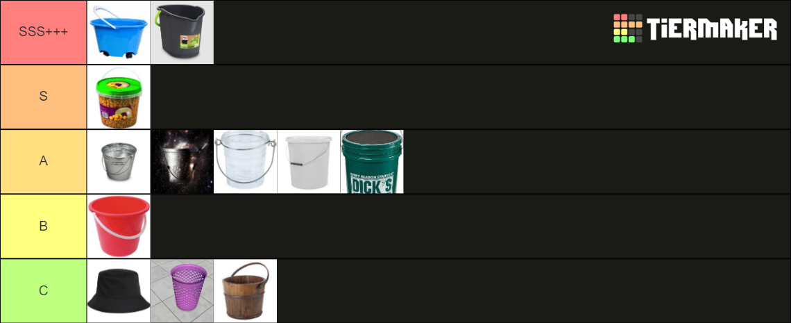 Bucket Tier List (Community Rankings) - TierMaker