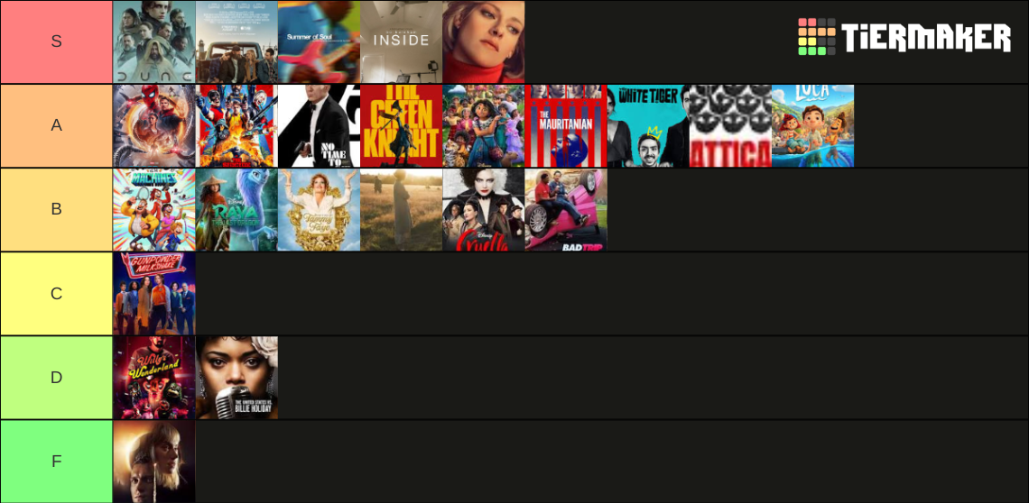 2021 Movie Rankings Tier List (Community Rankings) - TierMaker