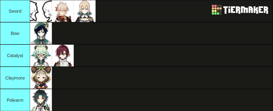 Genshin Anemo Weapon & Characters Tier List (Community Rankings ... Genshin Anemo Weapon & Characters Tier List (Community Rankings ...