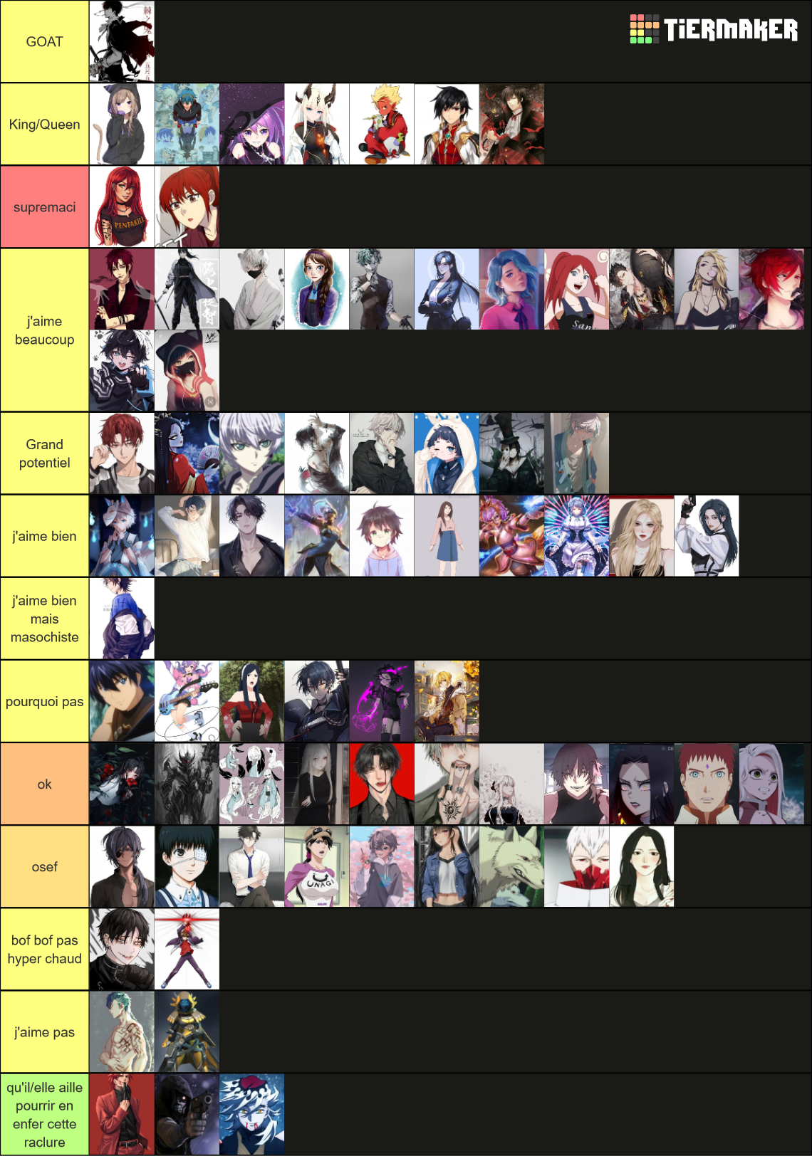 Personnages de Yakari Tier List (Community Rankings) - TierMaker Personnages de Yakari Tier List (Community Rankings) - TierMaker