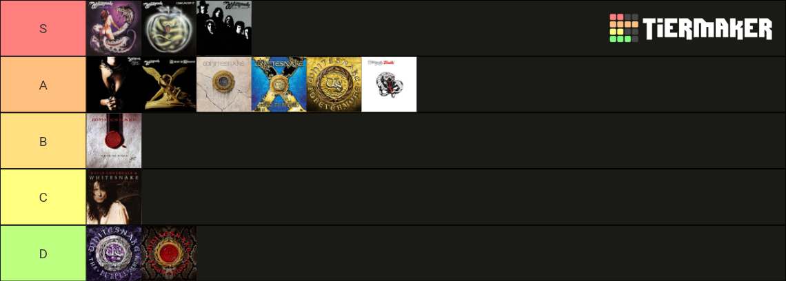 New Tier Lists - TierMaker