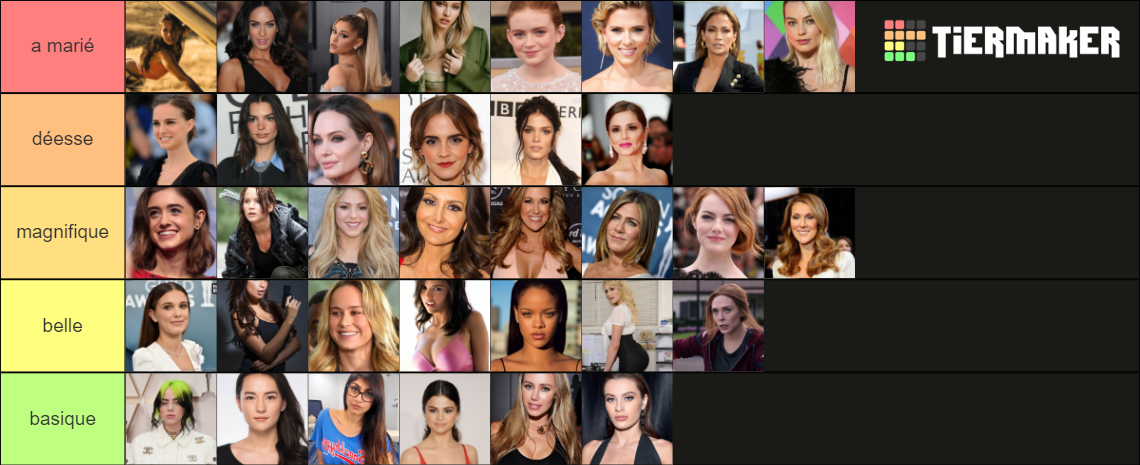 actrices et chanteuses connus Tier List (Community Rankings) - TierMaker