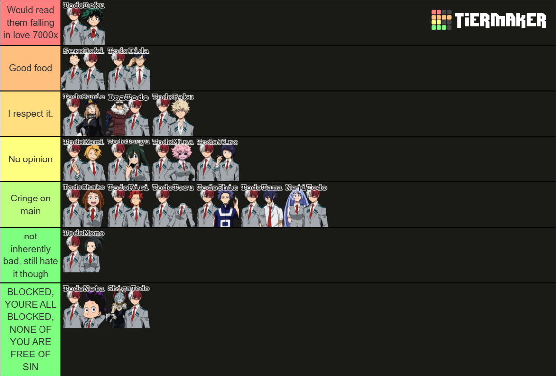 BNHA/MHA Ships, Plus Ultra Tier List (Community Rankings) - TierMaker