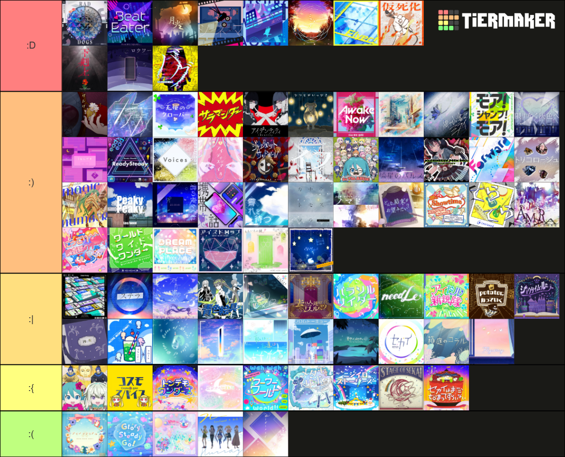 Project Sekai Commissioned Songs (Last updated 10/16/23) Tier List ...