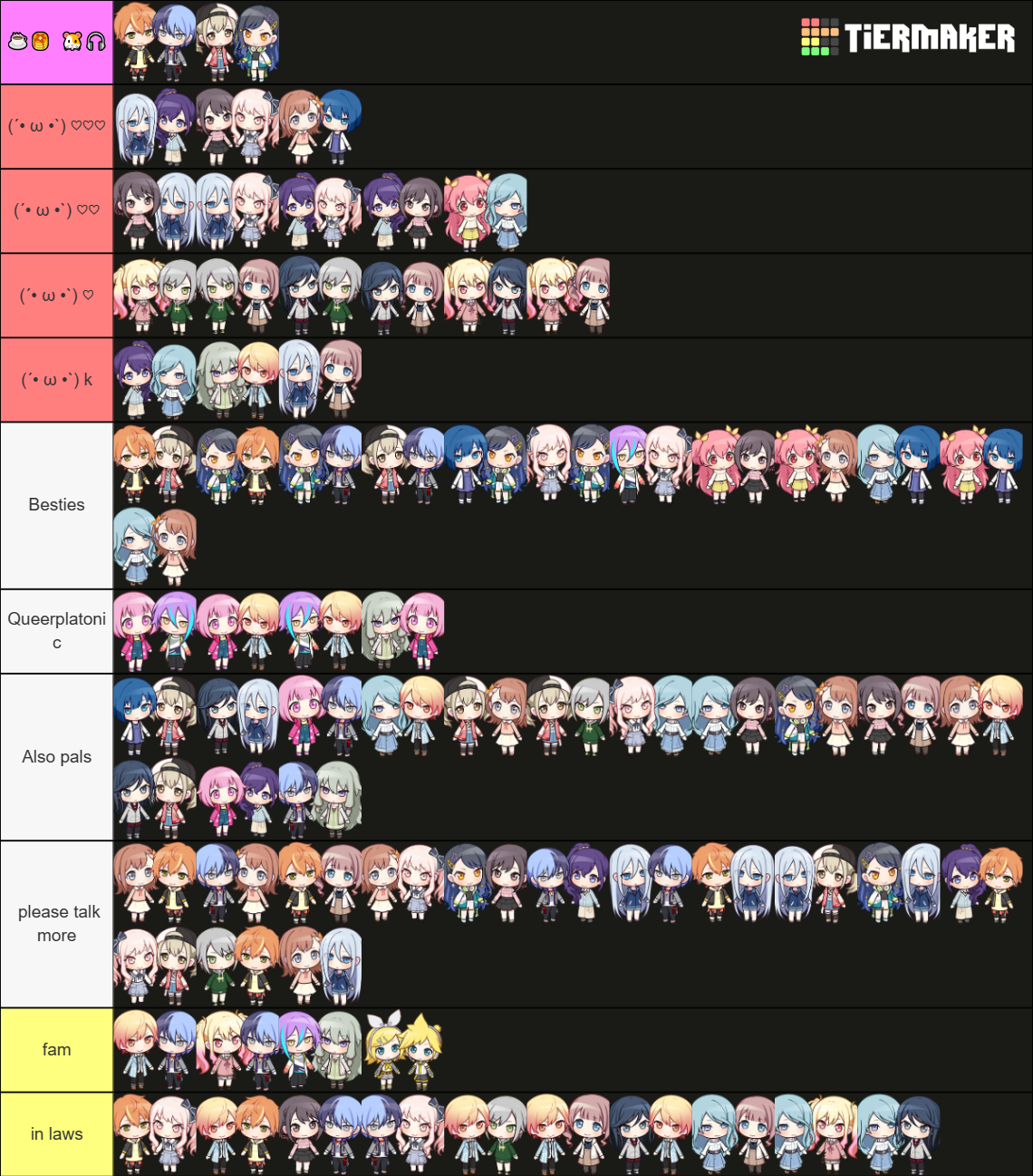 ULTIMATE Project Sekai Shipping Tier List (Community Rankings) - TierMaker