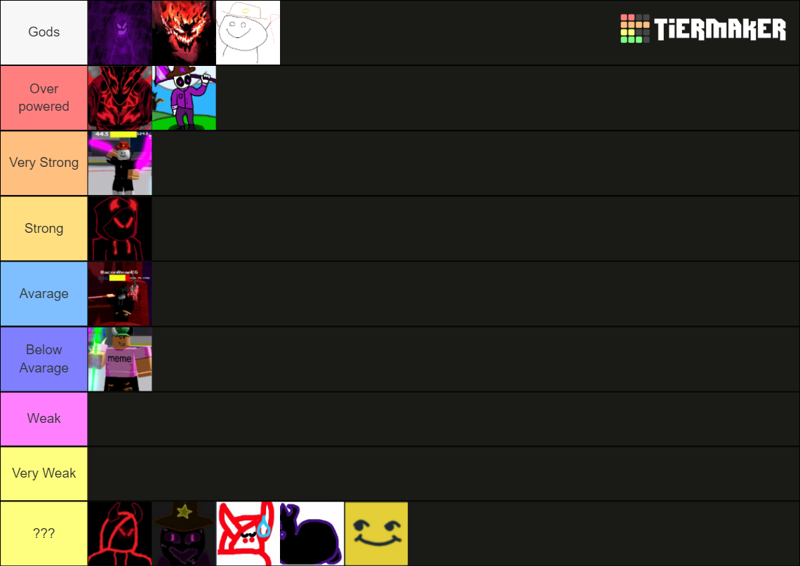Eg Character List (memes too) Tier List (Community Rankings) - TierMaker