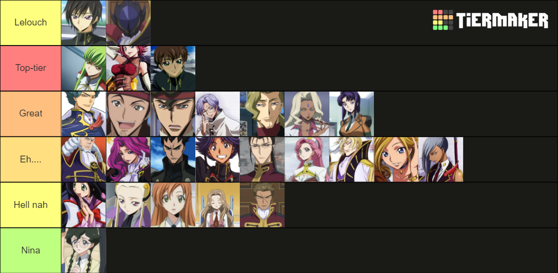 Code Geass R1 Tier List (Community Rankings) - TierMaker