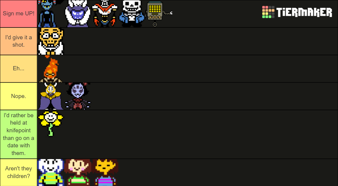 Undertale Date-ability Tier List (Community Rankings) - TierMaker