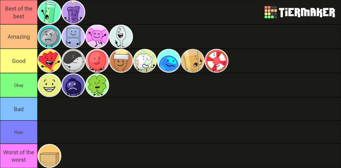 Inanimate Insanity Invitational (Season 3) Characters Tier List ...