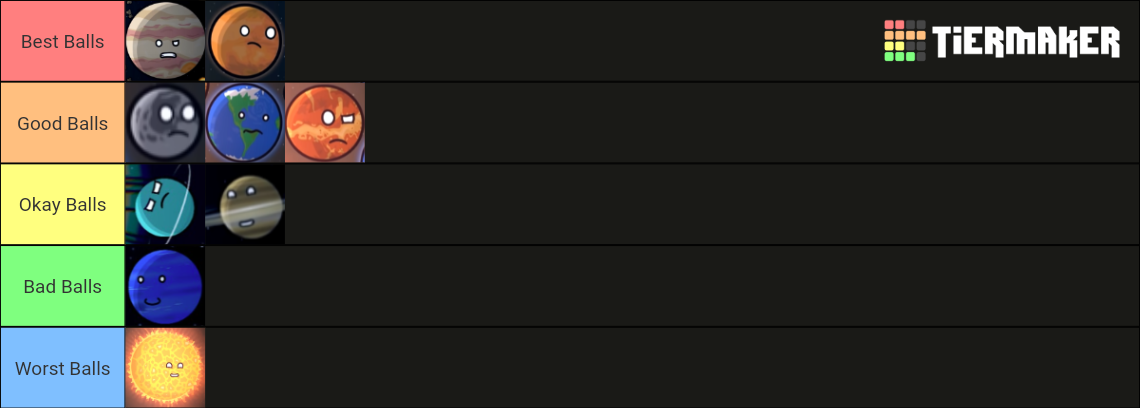 Solar Balls Characters Tier List (Community Rankings) - TierMaker