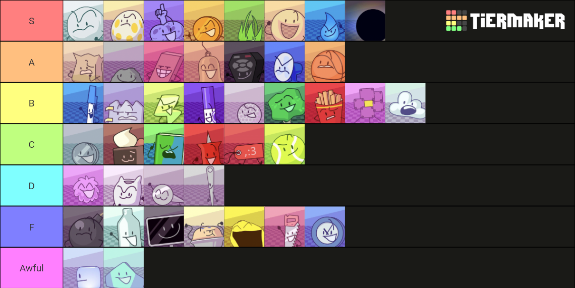TPOT (TPOT 2) Tier List (Community Rankings) - TierMaker