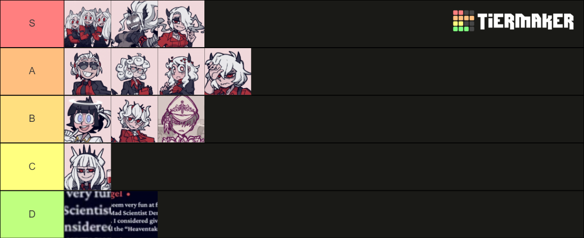 helltaker girl Tier List (Community Rankings) - TierMaker