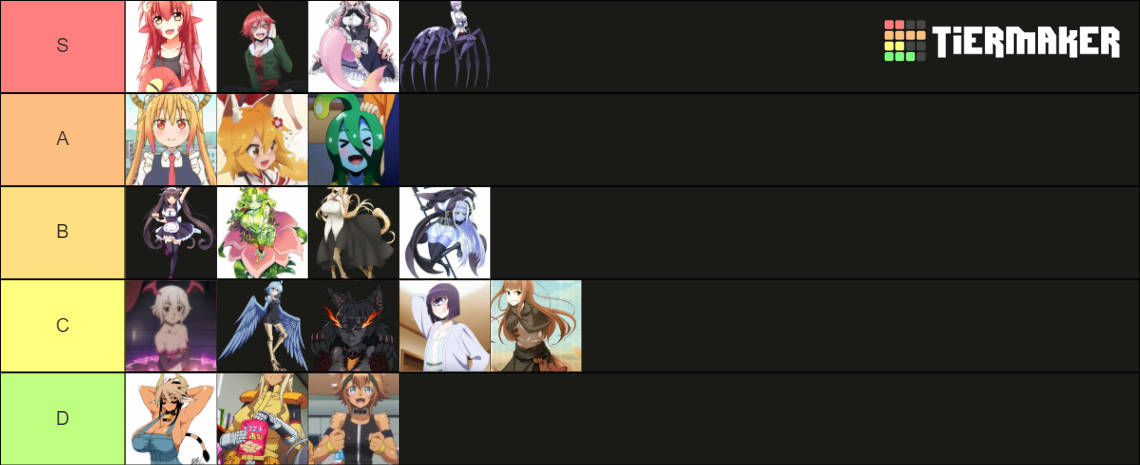 The Monster Girl Tier List (Community Rankings) - TierMaker