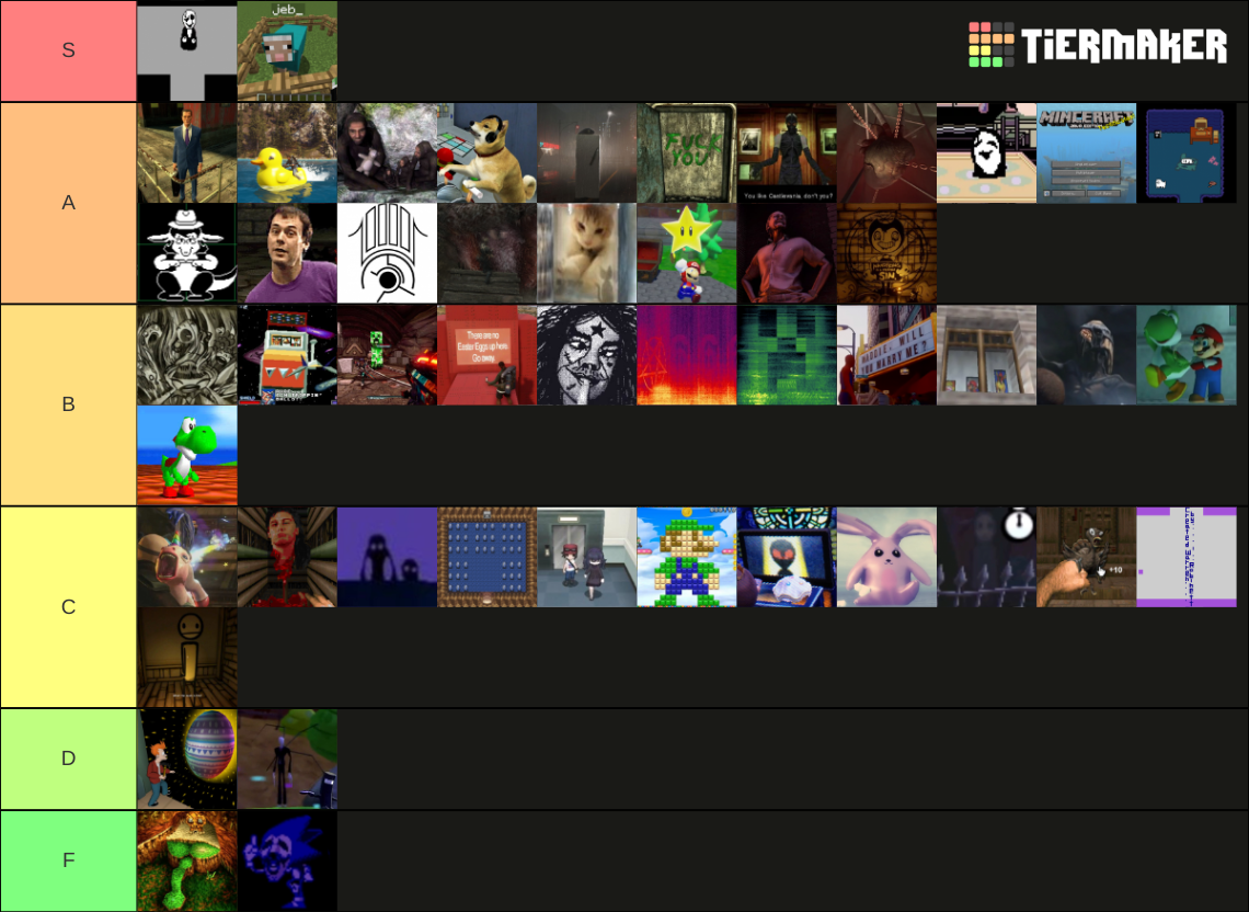 Videogame Easter Eggs and Secrets Tier List (Community Rankings ...